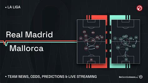 Real Madrid V Mallorca Live Stream How To Watch La Liga Online