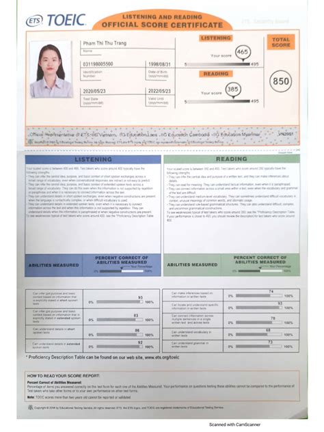 Toeic Certificate Pdf