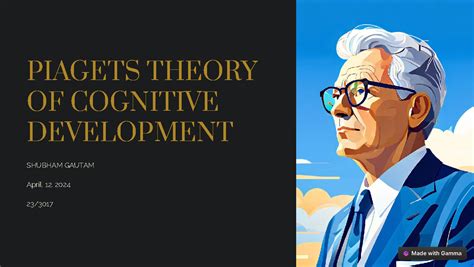 Piagets Theory Of Cognitive Development Piagets Theory Of Cognitive Development Shubham