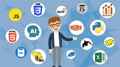 Kandh Bd 101 Big Data Experiment Lab Techno Test