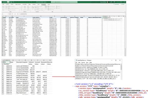Automate Data Scraping Harvesting Downloads Migration And Conversion Tasks By Deniscoding