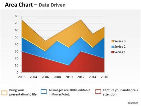 Data Analysis Template Driven Visualization Area Chart Powerpoint