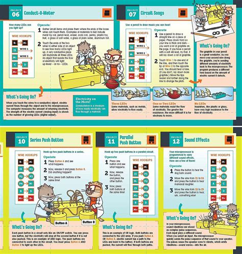 Tiny Circuits Little Obsessed