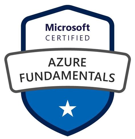 Atanu Sarkar On Linkedin Azurecertification Az900 Azurecloud Cloud
