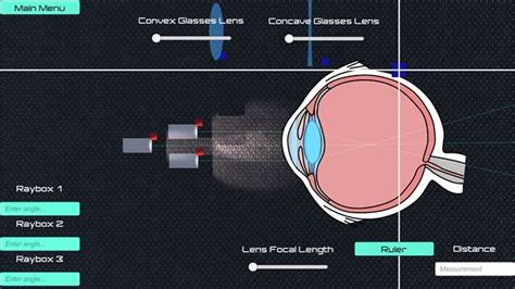 Software Optics Lab Optical Systems