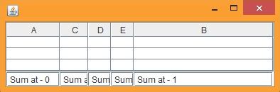 Java Multiple Editable Rows In Jtable Header Stack Overflow