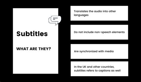 Captions Vs Subtitles Do You Know The Difference