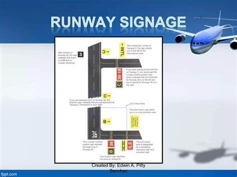 Airport Operations And Traffic Pattern Operations Pptx