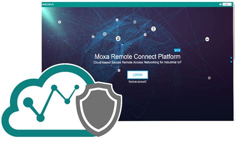 Moxa Demo Ute Australian Tour Moxa