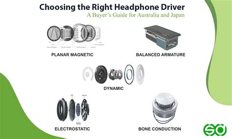 Choosing The Right Headphone Driver A Buyers Guide For Australia And