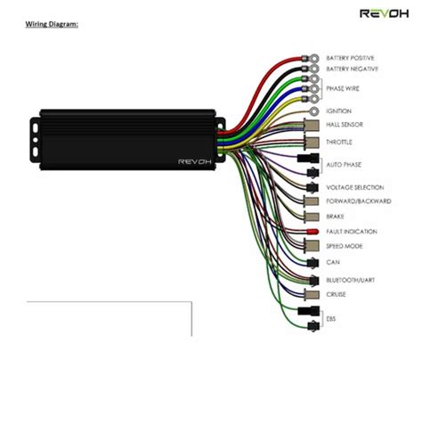 Ev Motor Controllers At ₹ 3800piece Vadodara Id 2853132214530