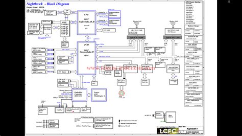 Thinkpad P53 Nm C261 Rev1 0 Schematic And Boardview Forum Teknisi