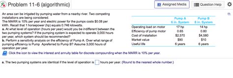 Solved Please Find Calculate The EUAC Value For Pump A If Chegg Com