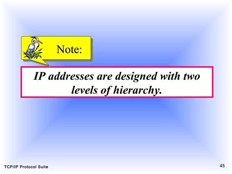 Ip Addressing Classful Ppt