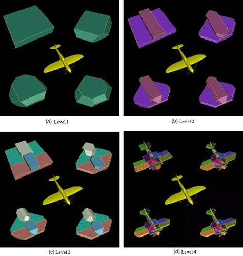 14 Depicts The Example Of Hierarchical K Dop With 6 Dops 14 Dops