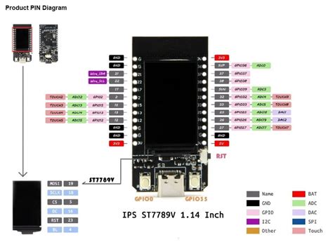 Buy T Display Lcd Control Module Compatible Development Board For Arduino Esp Online At