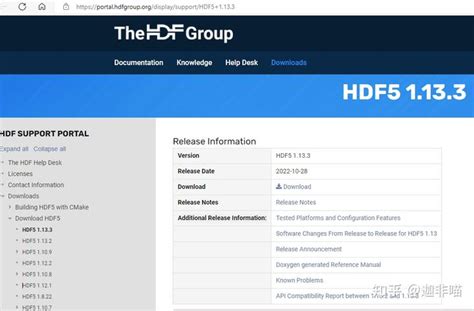 Hdf