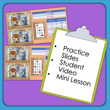 Input Output Tables Rules And Equations Google Slides Digital Activity