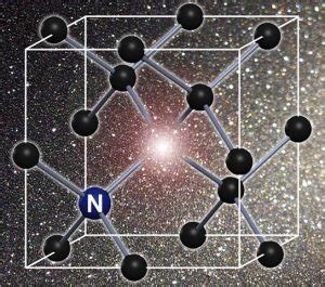 Researchers Improve Spin Coherence Time Of Nitrogen Vacancy Centers