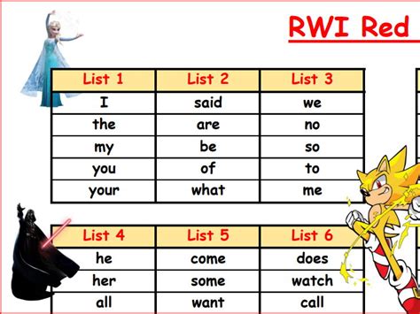 Rwi Red Words Mat Teaching Resources