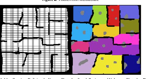 Figure 3 From A Framework For Multi Agent Uav Exploration And Target Finding In Gps Denied And