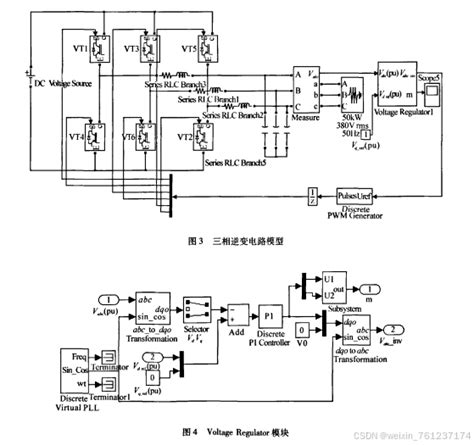 【期刊matlab仿真复现】基于bp神经网络的三相逆变器故障诊断研究 Csdn博客