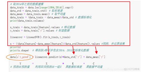 Python数据分析与应用 财政收入预测分析、实训（企业所得税预测）51cto博客python数据分析与应用答案