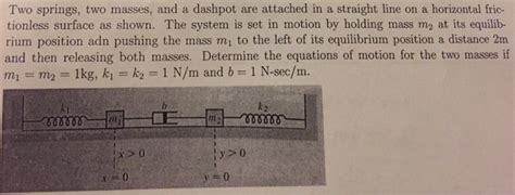 Solved Two Springs Two Masses And A Dashpot Are Attached