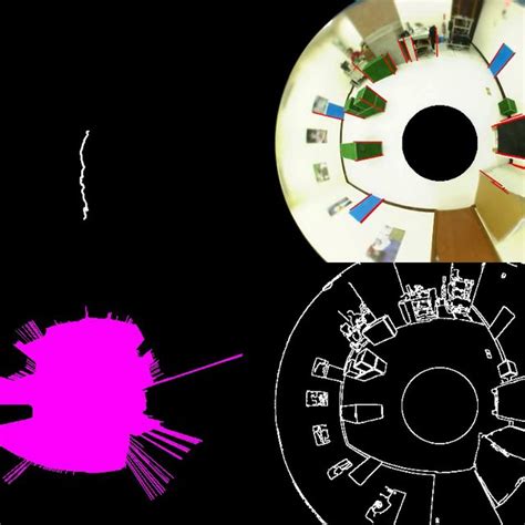 The Examination Of The Localization Process It Consists Of The Download Scientific Diagram