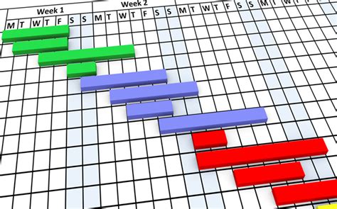 Use Conditional Formatting To Create A Gantt Chart New Horizons