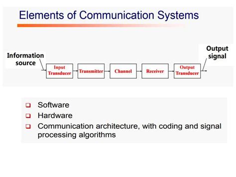 Amplitude Modulation And Demodulation Techniques Pptx
