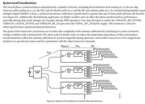 Two Adrv9009 And Two Zcu102 Qanda Design Support Adrv9008 1adrv9008