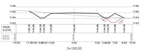 Solved Is It Possible To Have Conditional Assemblies Autodesk Community