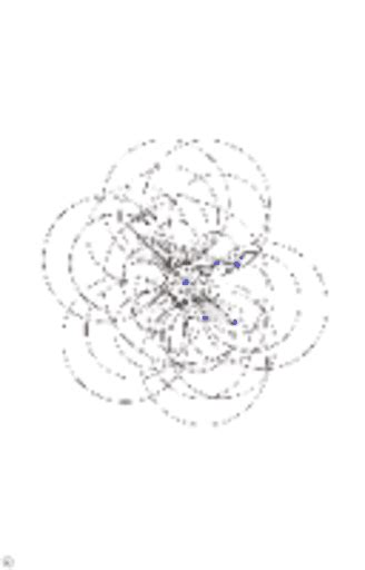 회전회오리 GeoGebra