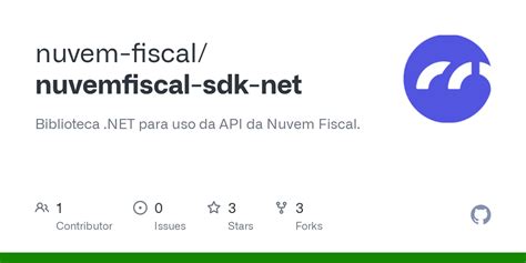 Serialização Para A Geração Do Json De Nfe Documentos Fiscais Nuvem