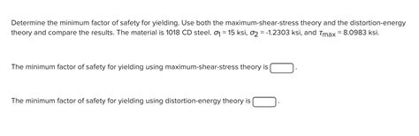 Solved Determine The Minimum Factor Of Safety For Yielding