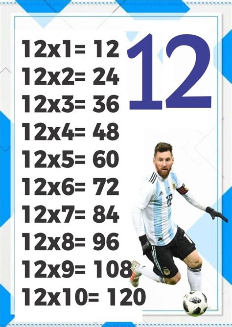 TABLA DE MULTIPLICAR N 12 MESSI Tablas De Multiplicar Tabla De