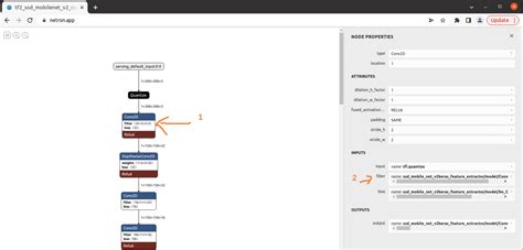 Quantization Axis Developer Documentation