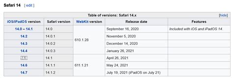 Gap Property For Flexbox Safari · Issue 354 · Prestashophummingbird · Github