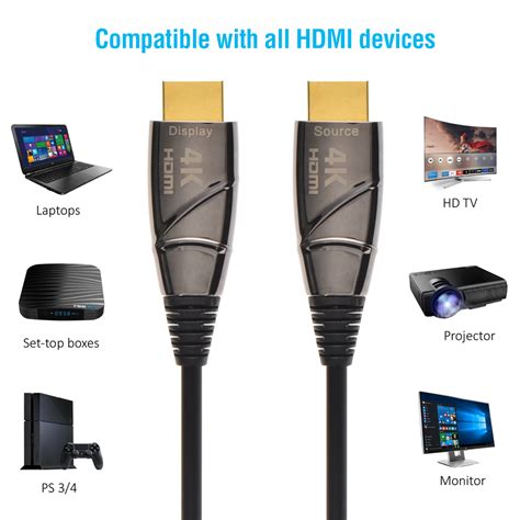 60ft Aoc Fiber Optic Hdmi Cable 4k60hz 18gbps Anti Static Bags