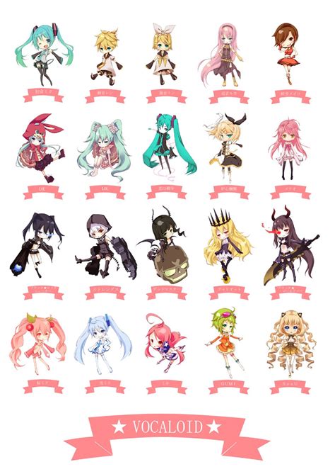 All Vocaloids Names English