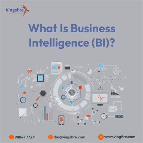 Bi Archives Vingsfire We Build Your Dream Applications