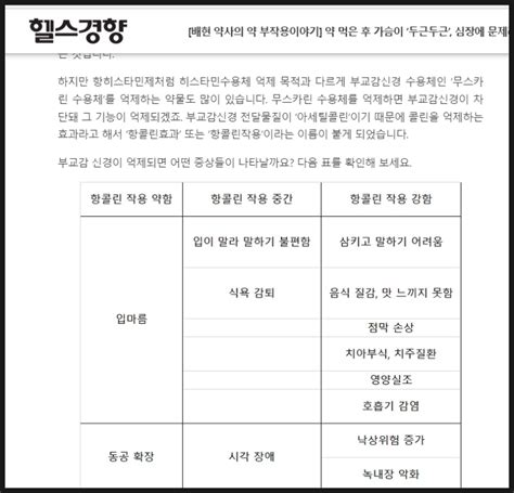 주요 신경정신과 질환과 한약치료 우울증 불안장애등 네이버 블로그