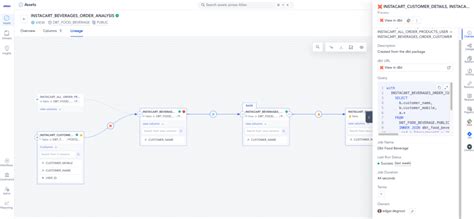 Product Roundup Our 15 Favorite Features From 2022 Atlan Humans Of Data