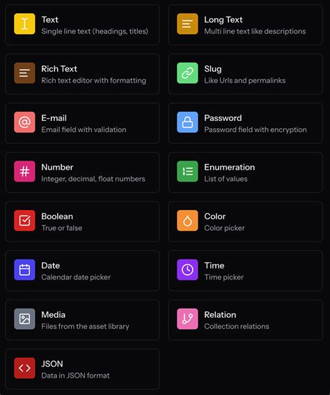 Field Types Elmapicms V3 Docs