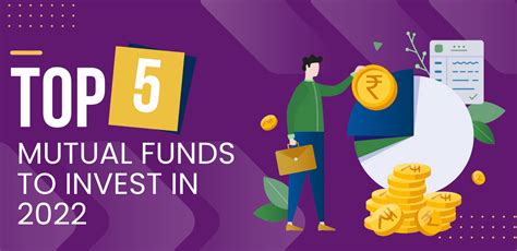 Best Mutual Funds For 2025 Fidelity Fund Sam Brigstocke