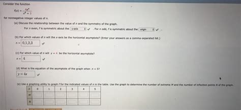 Solved Consider The Function For Nonnegative Integer Values