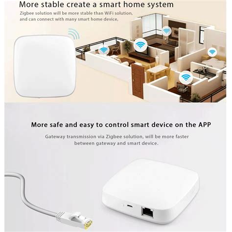 Tuya Zigbee Wired Gateway Hub Smart Home Device Su Grandado