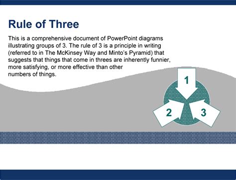 Rule Of 3 Diagram PowerPoint Templates PowerPoint Powerpoint Powerpoint Templates