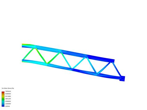 Tutorial Linear Static Analysis Of A Crane By Joshjp Simscale
